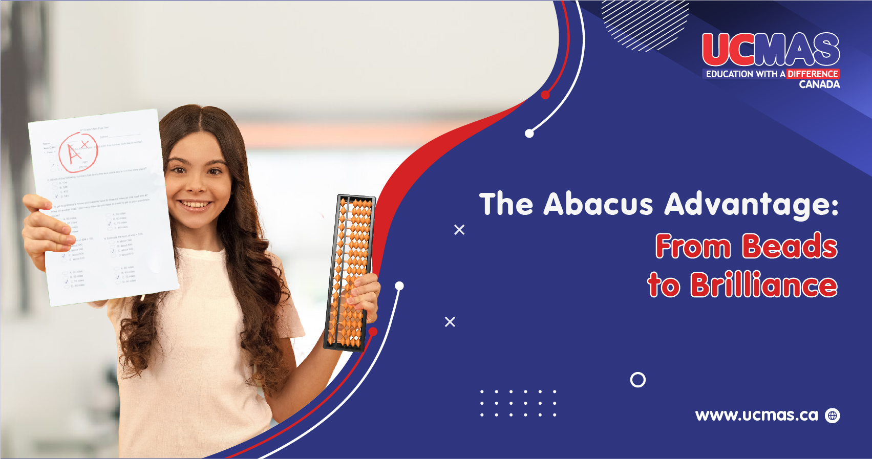 The Abacus: A Timeless Tool for Mental Calculation and Problem-Solving ...