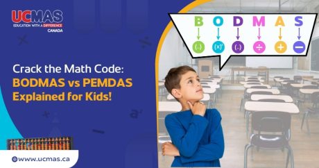 Unlocking BODMAS & PEMDAS: Math Rules Made Easy